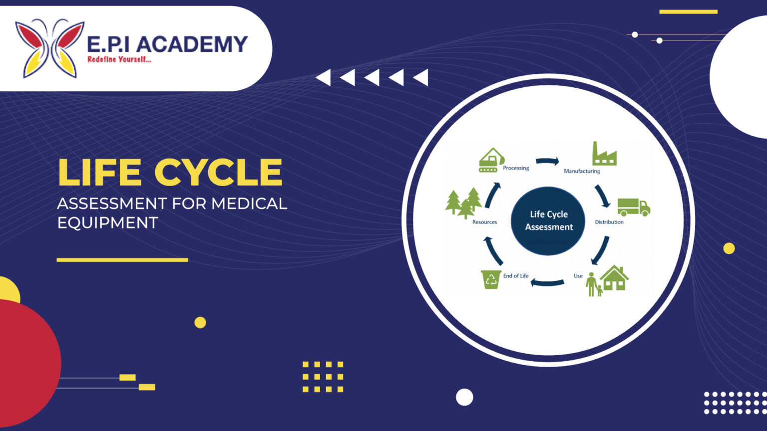 MEDICAL DEVICE
